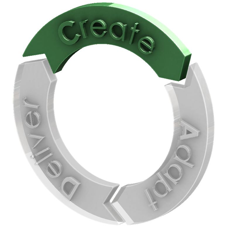 3 Stage Design Process | Product Design | White Horse CAD Limited